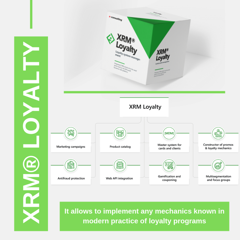 XRM® LOYALTY